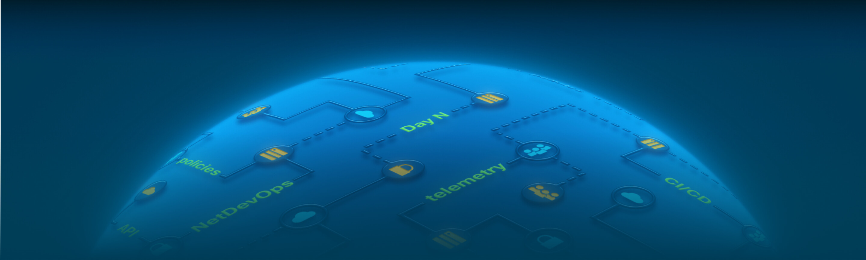 Cisco Developer And Devnet Apis Sdks Sandbox And Community For Software Developers And 5461